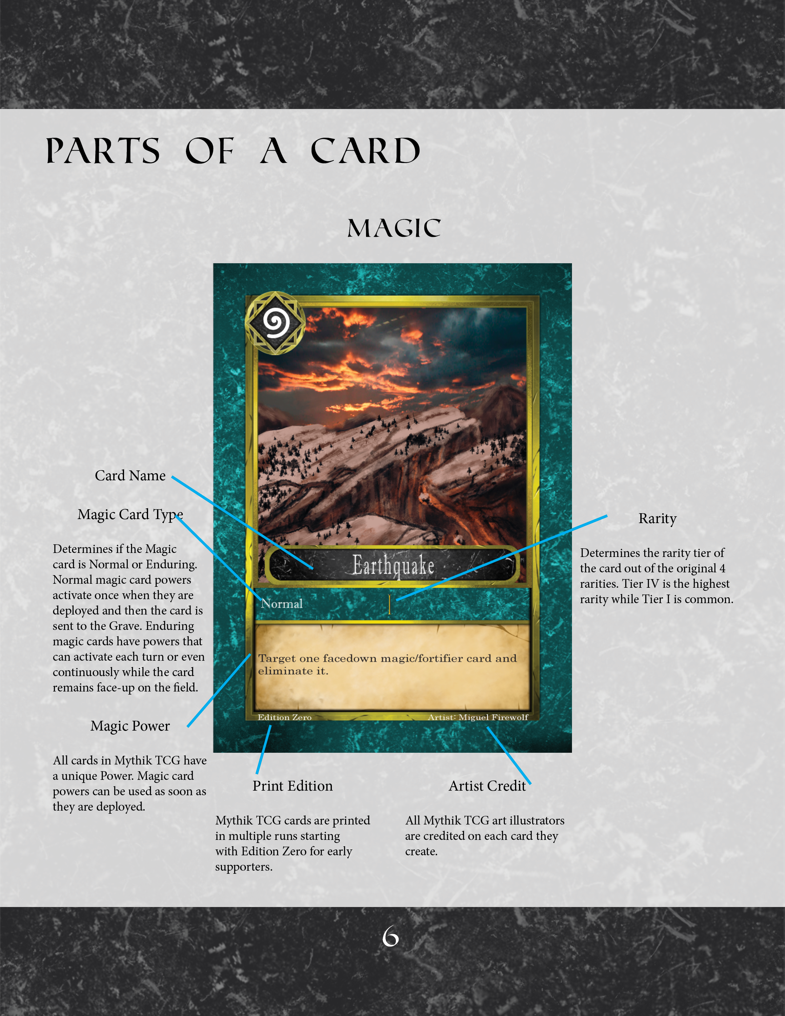 how-to-play6 – Mythik TCG – The Best Mythology Card Game